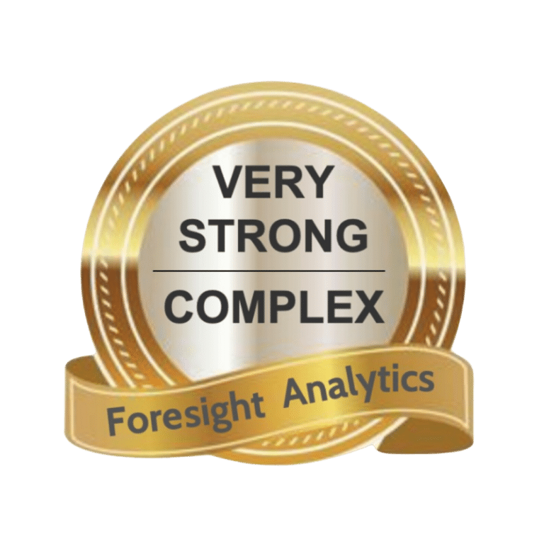 Very Strong rating by Foresight Analytics